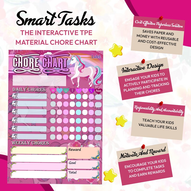 Unicorn Chart| Chore Chart for Kids | Stick to Any Surfaces | Kids ...