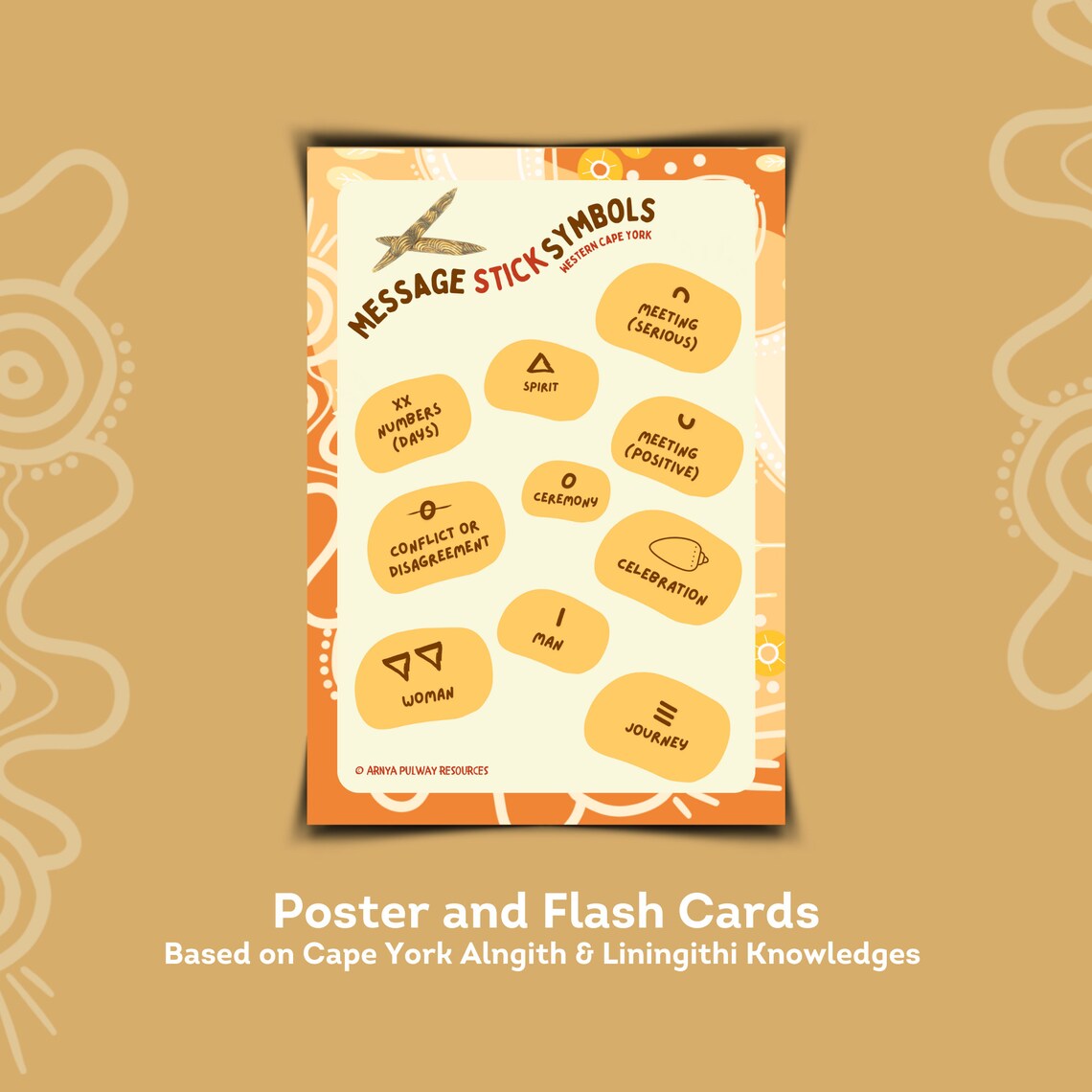 DIGITAL Message Stick Symbols Poster and Flash Cards / Aboriginal ...