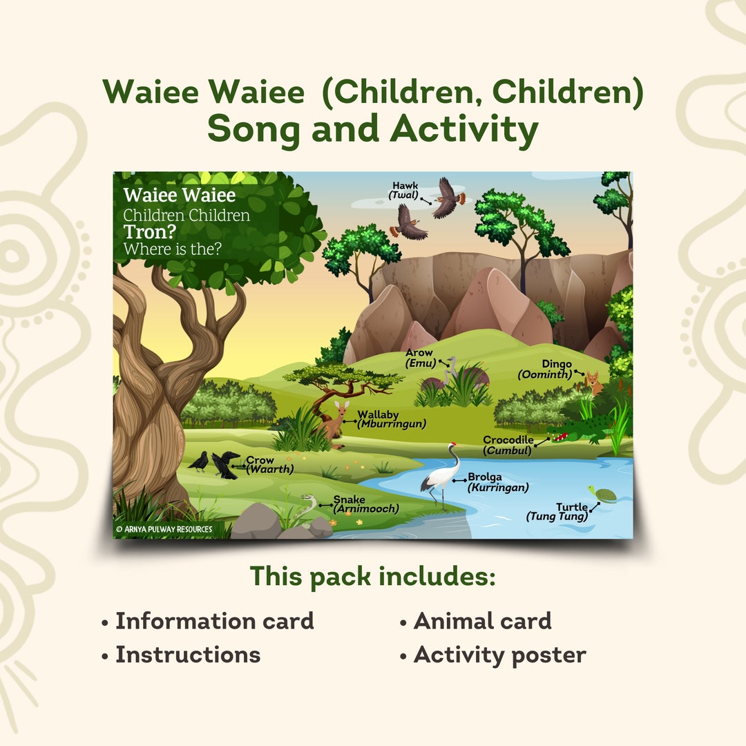 DIGITAL Indigenous Children's Activity Aboriginal / Indigenous / First ...