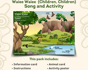 DIGITAL Language Names Colouring in Sheets / Aboriginal / Indigenous ...