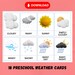 18 Weather Cards Montessori Flashcards Pre-school Cards Educational ...