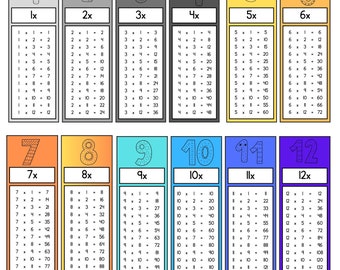 Printable Unicorn Multiplication Flashcards 1-12, Multiplication ...