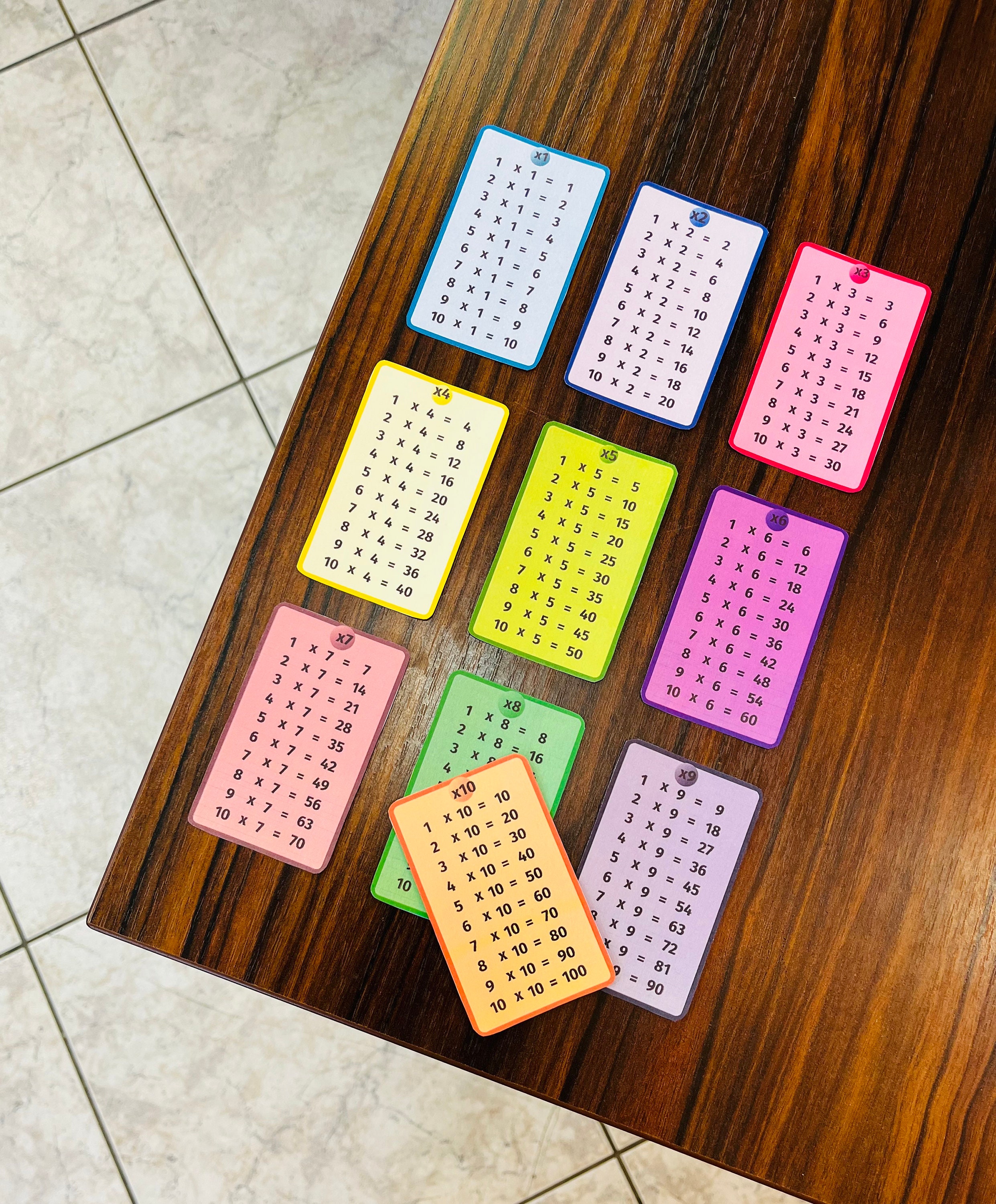 Times Table Flashcards Multiplication Printable Flashcards Maths Maths ...