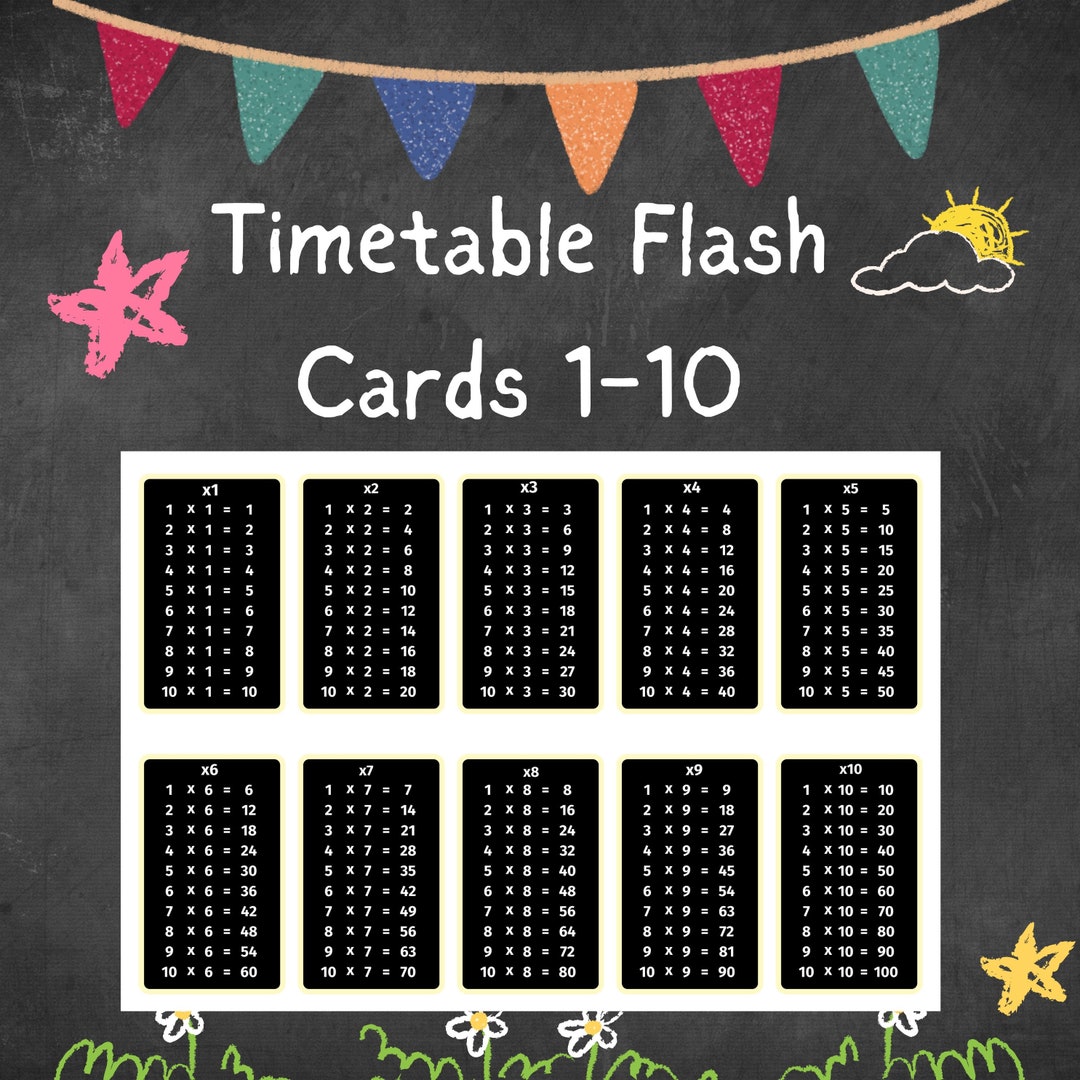 Multiplication Flash Cards 1-10, Math Printable (PDF) - Etsy