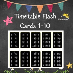 Timetable Flashcards 1-10, Multiplication Cards, Times Table, Flash ...