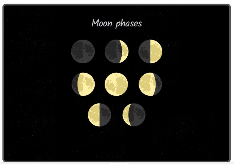 Moon Phases Flashcards | Montessori Printable Cards (PDF/PNG). - Etsy