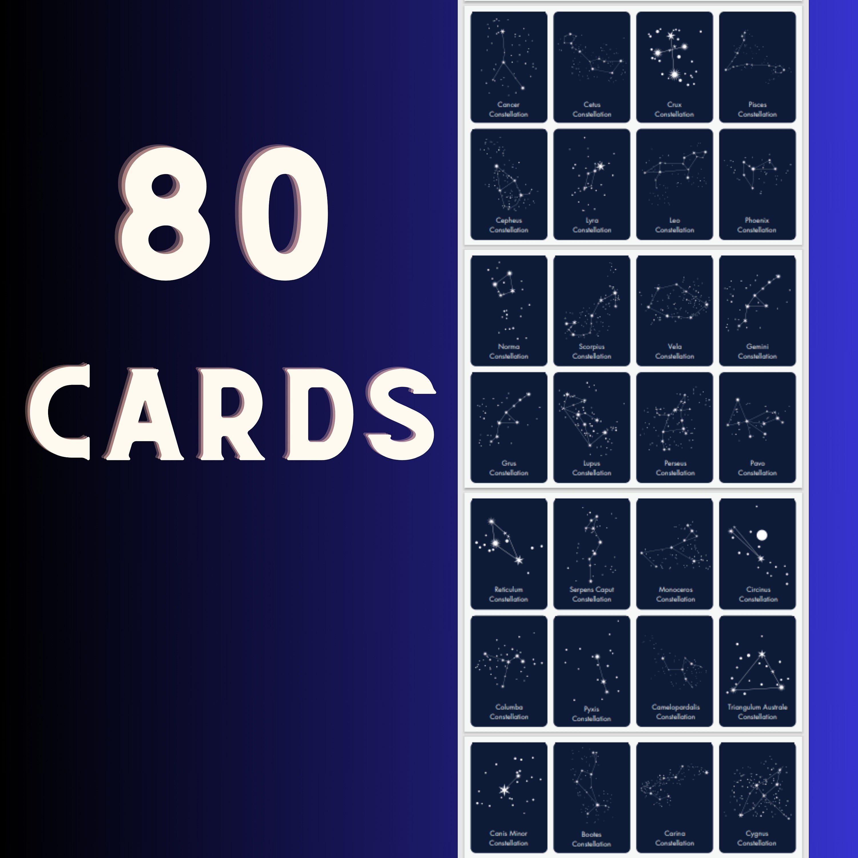 Constellations Flashcards, Astronomy Flashcards, Science Printable ...