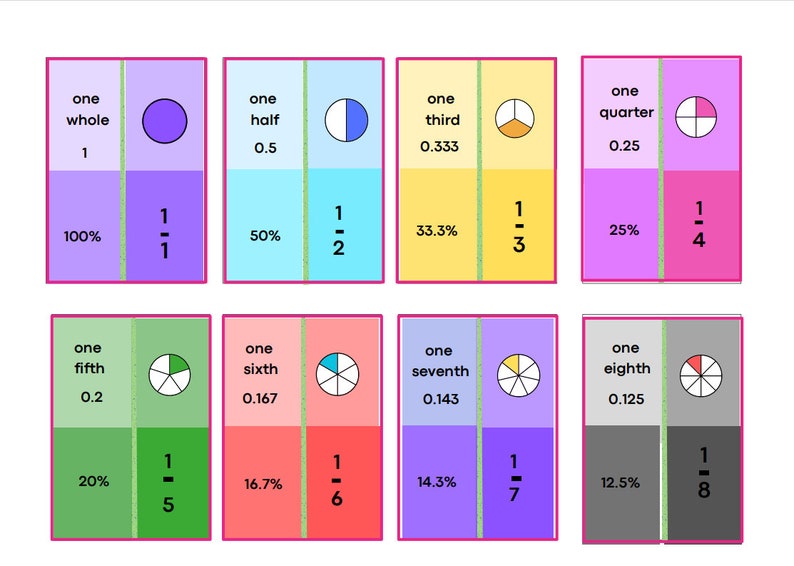 Fractions Flash Cards Fractions Exercises Supplemental Math Learning ...