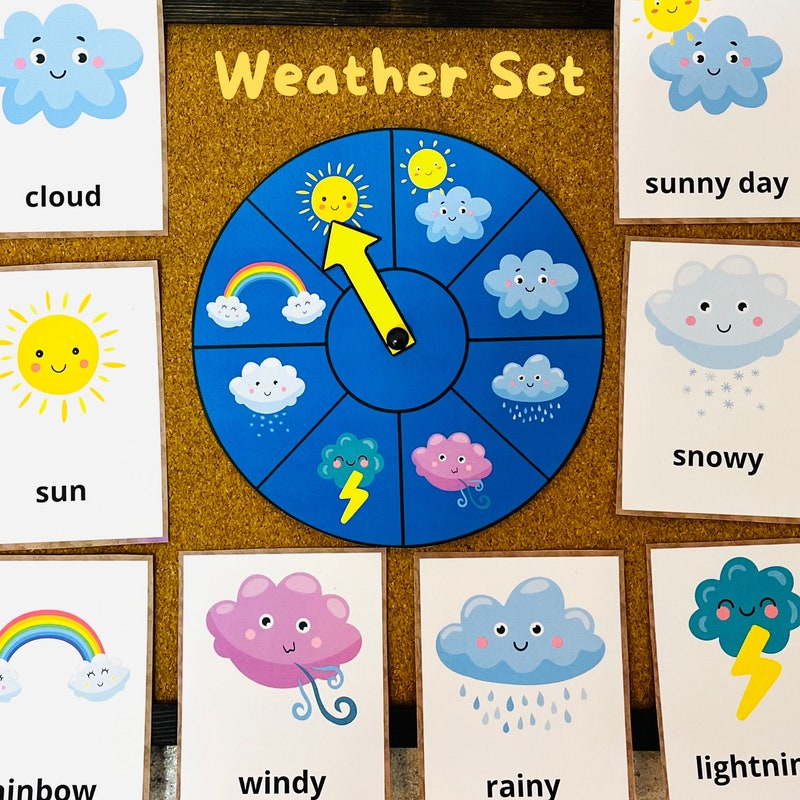 Weather Wheel - Etsy