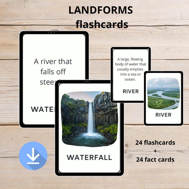 Landforms Flashcards Montessori, Geography Materials (digital Download ...