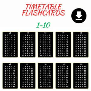 Timetable Flashcards 1-10, Multiplication Cards, Times Table, Flash ...