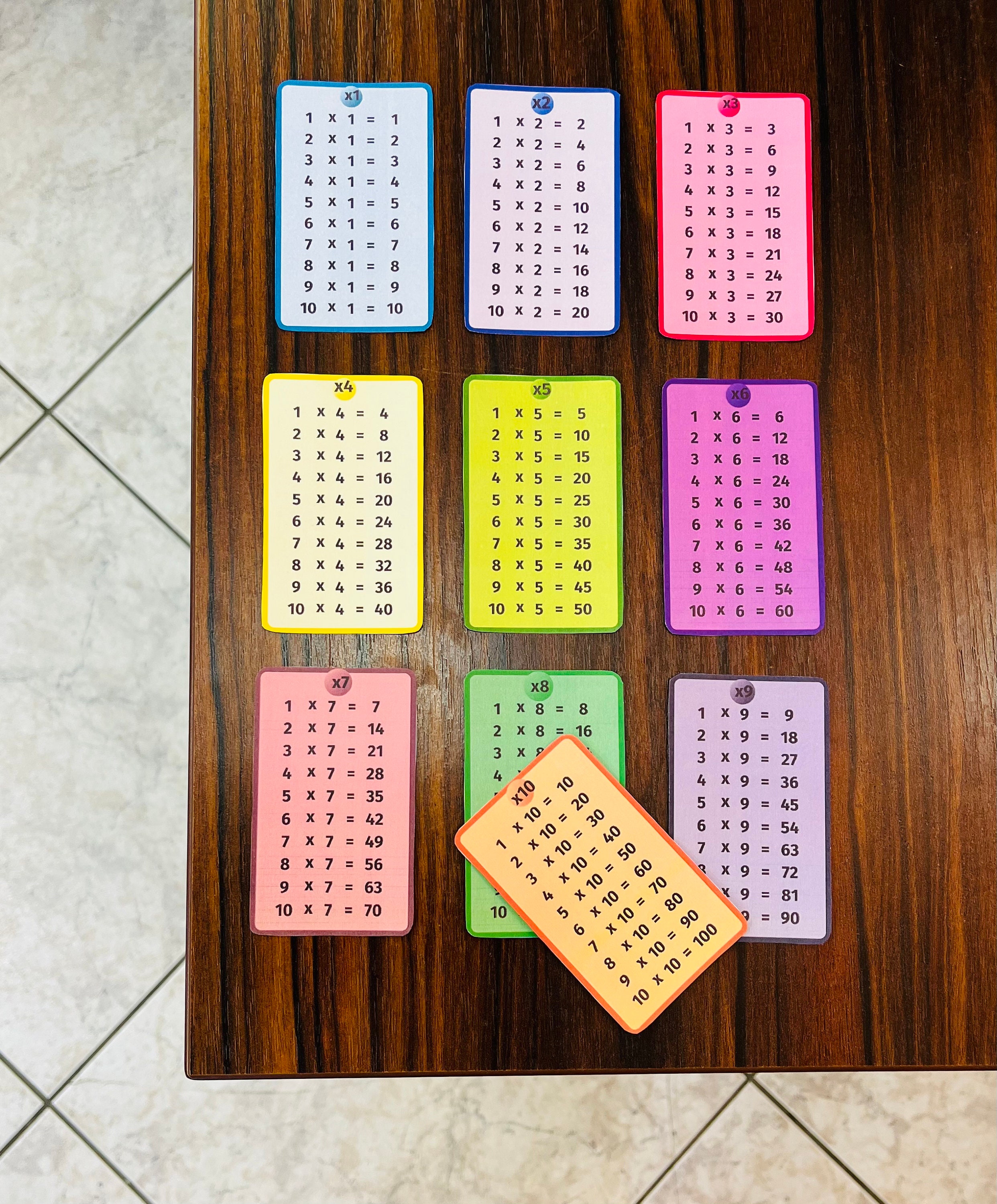 Times Table Flashcards Multiplication Printable Flashcards Maths Maths ...
