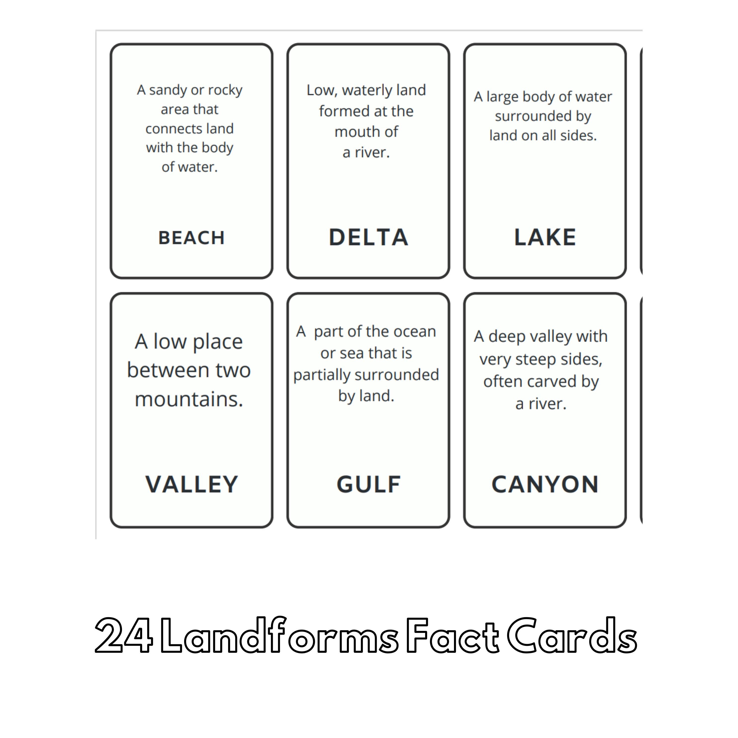 Landforms Flashcards Montessori, Geography Materials (digital Download ...