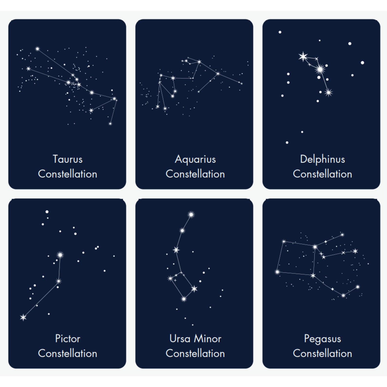 Constellations Flashcards, Astronomy Flashcards, Science Printable ...
