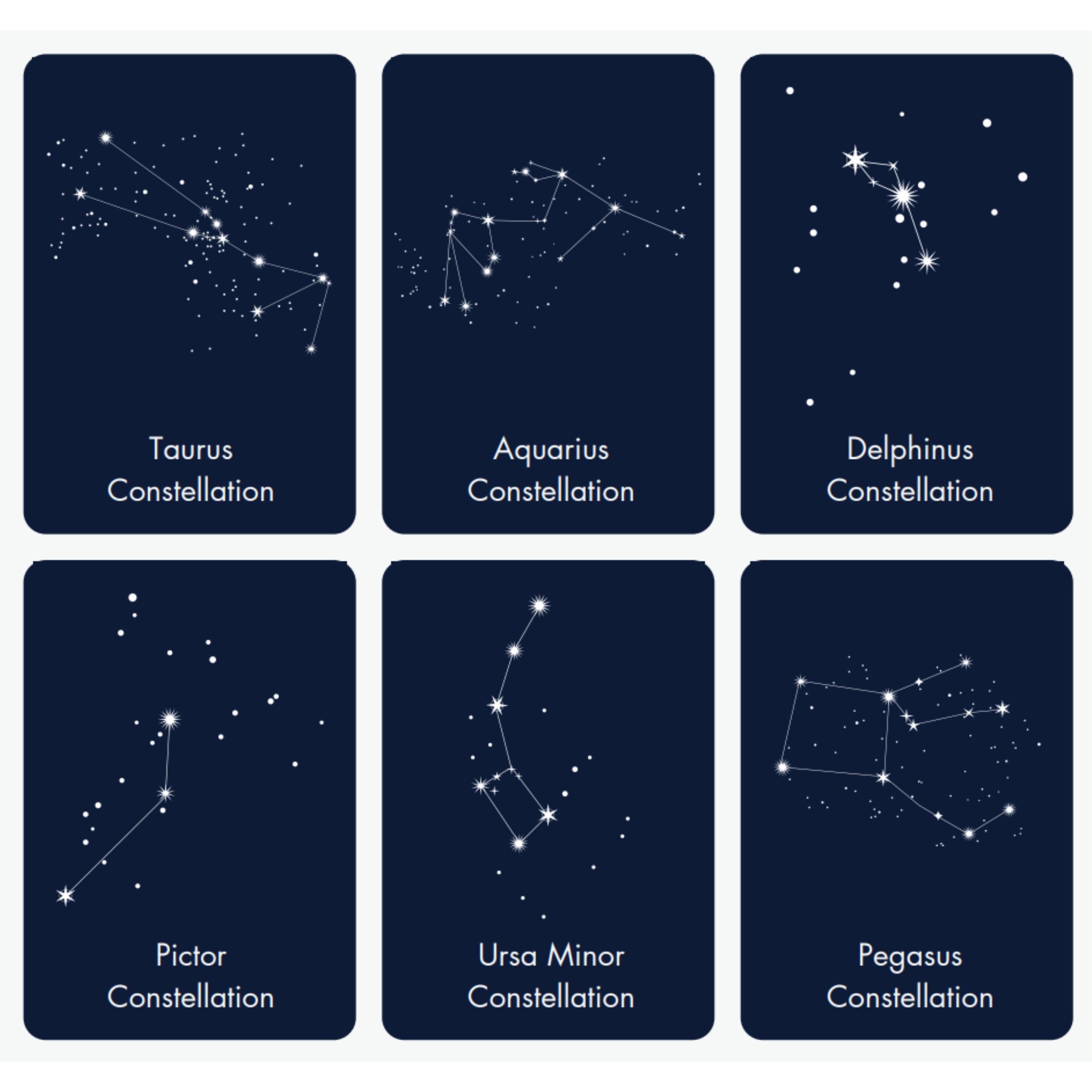 Constellations Flashcards, Astronomy Flashcards, Science Printable ...