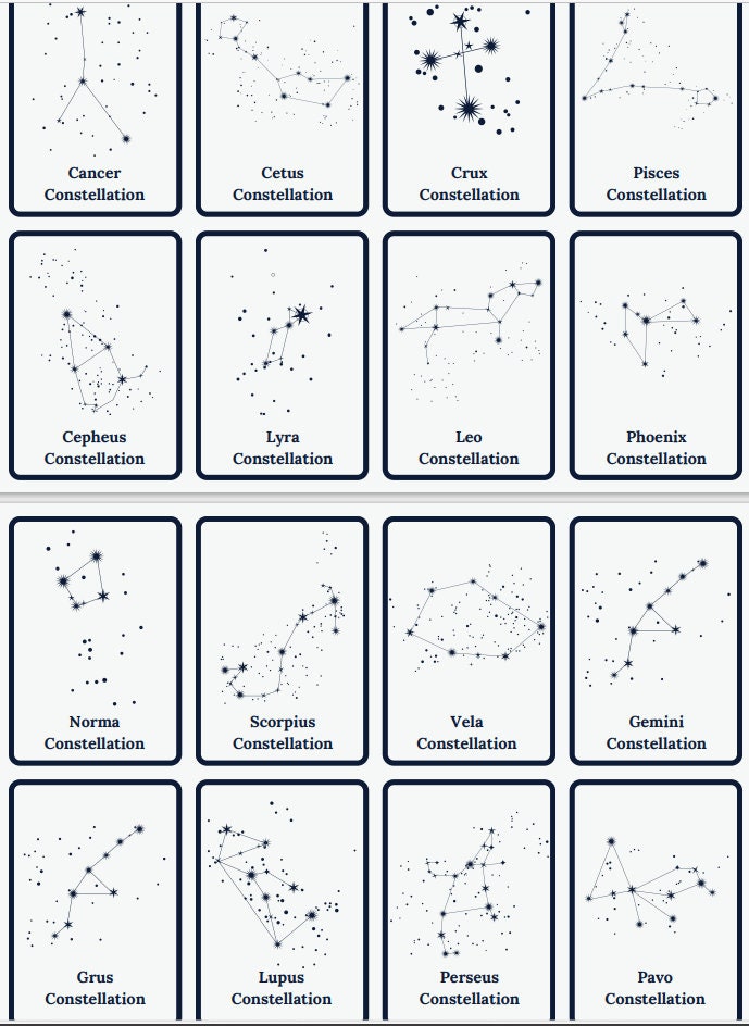 Constellations Flashcards 80 Cards Zodiac Constellations Solar System ...