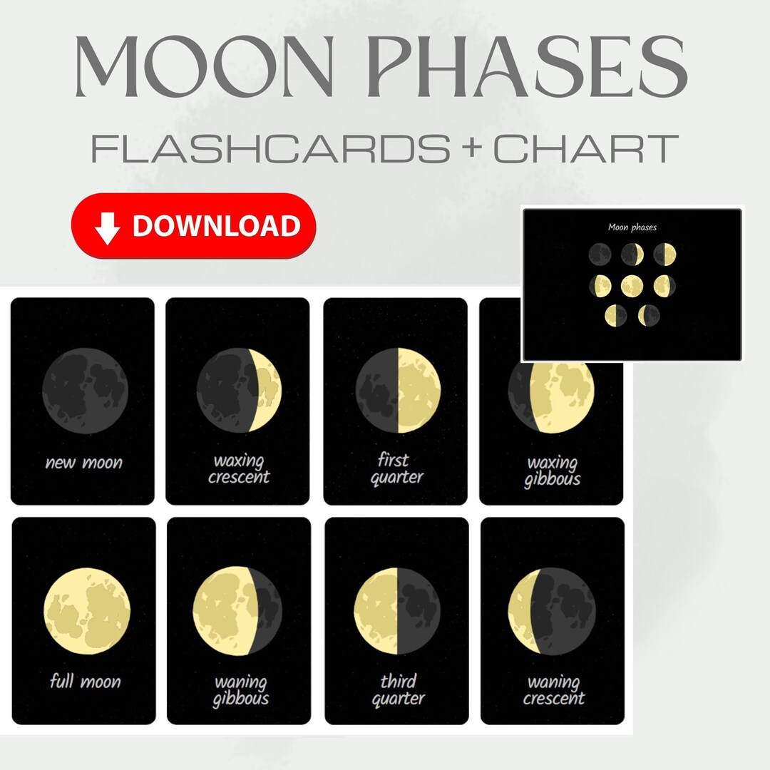 Moon Phases Flashcards Image Cards for Kids Nomenclature Cards ...