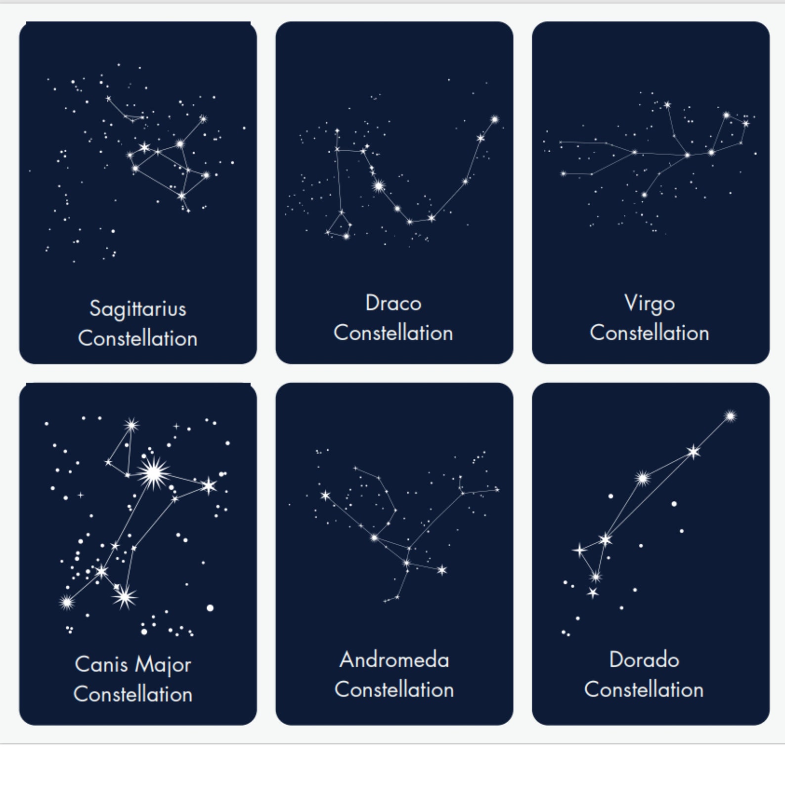 Constellations Flashcards, Astronomy Flashcards, Science Printable ...
