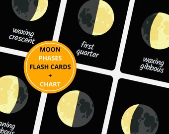 Moon Phases Flashcards / Image Cards for Kids, Preschoolers ...