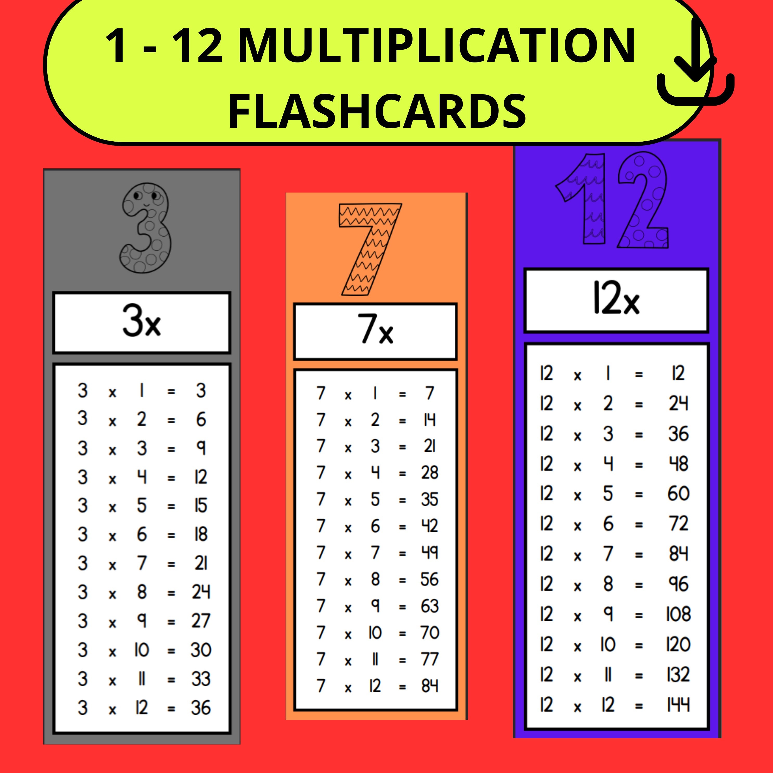 Multiplication 1-12 Timetable Flashcards Math Learning Cards ...