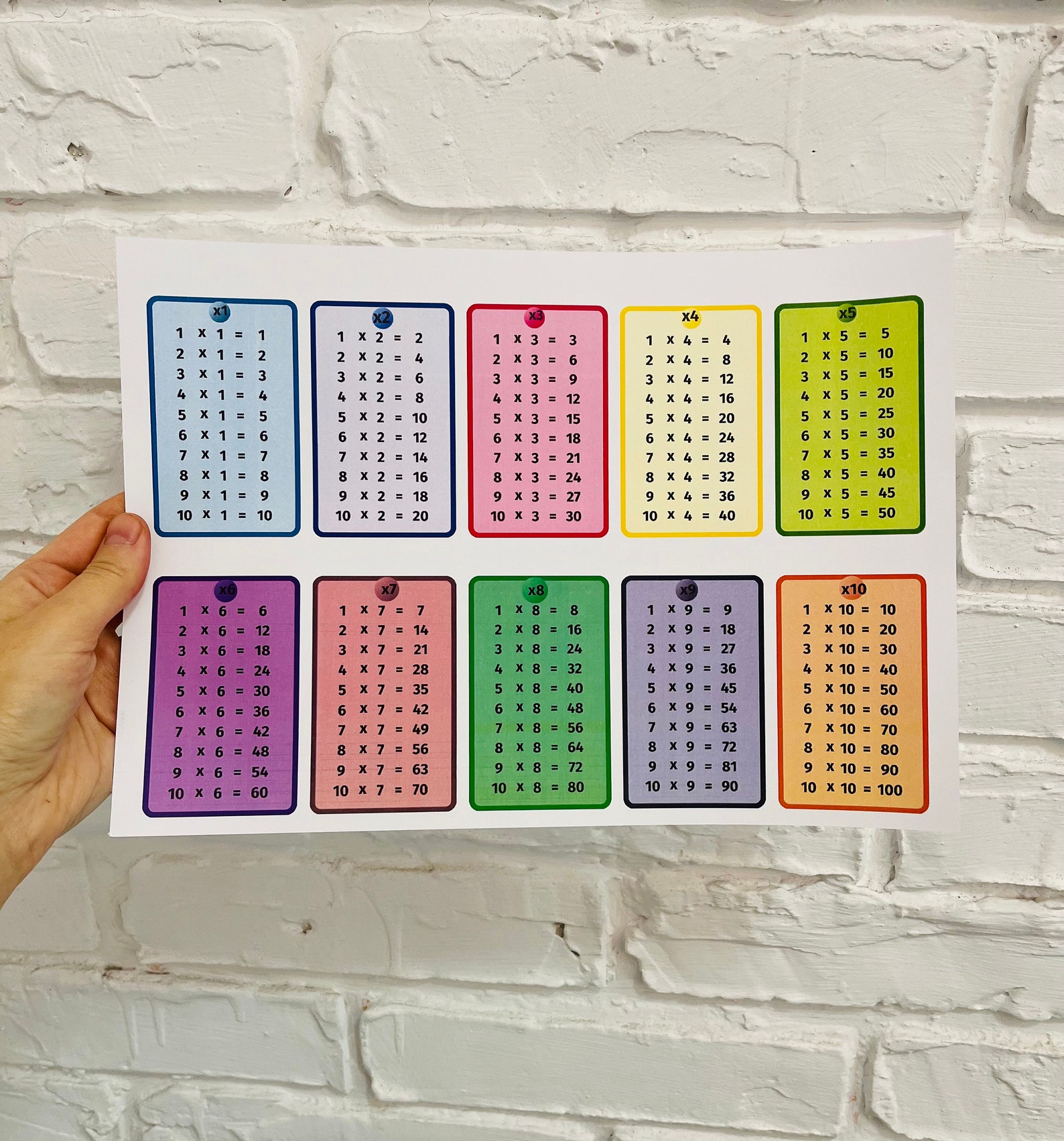 Times Table Flashcards Multiplication Printable Flashcards Maths Maths ...