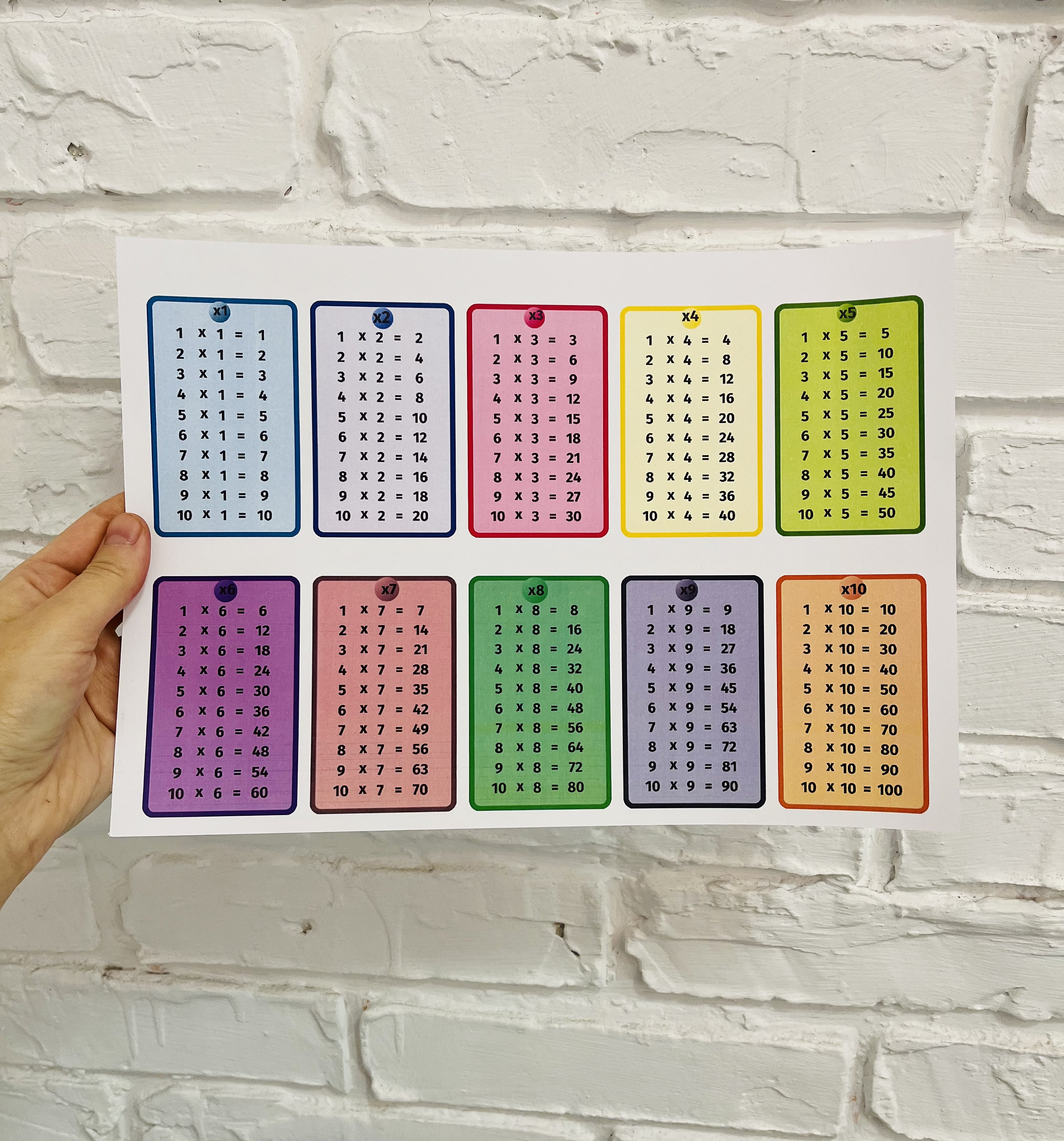 Times Table Flashcards Multiplication Printable Flashcards Maths Maths ...