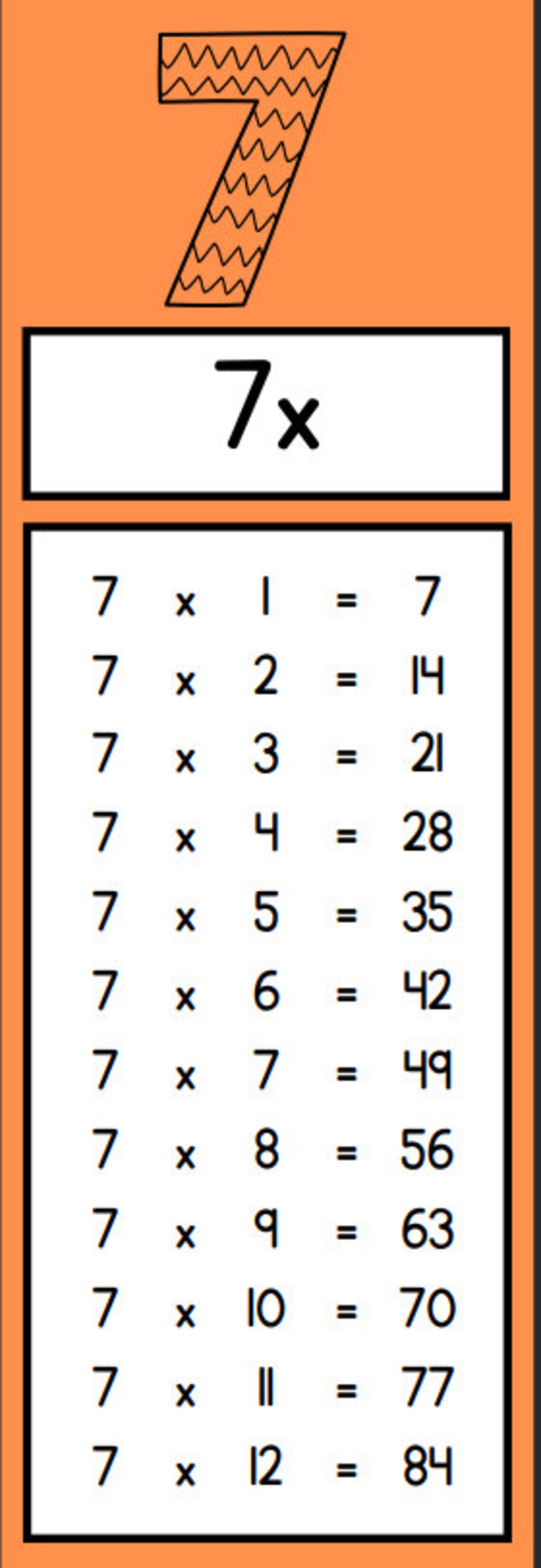 Multiplication 1-12 Timetable Flashcards Math Learning Cards ...