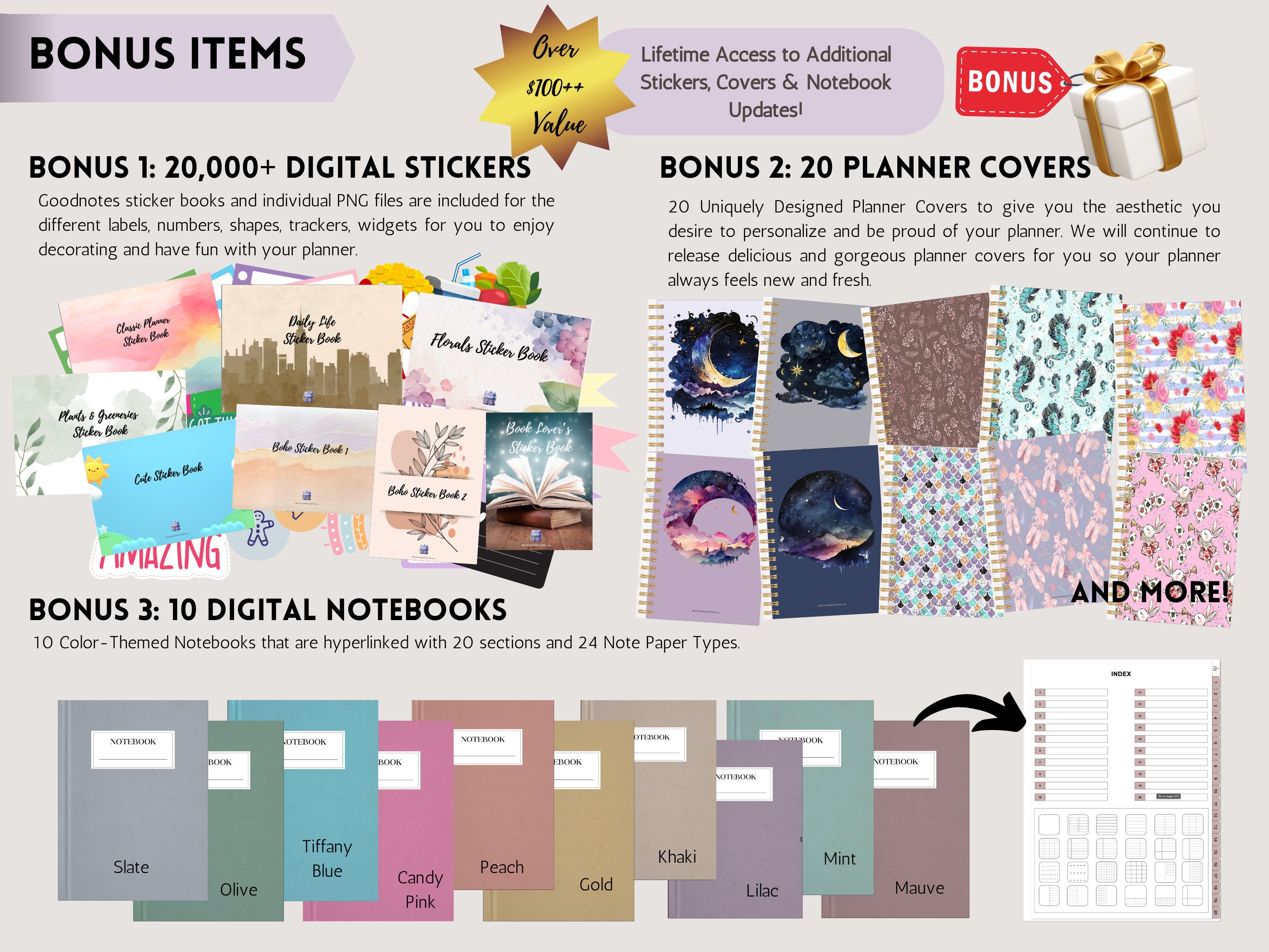 2024 All-in-one Ultimate Digital Planner Bundle, Free Goodnotes ...