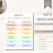 Behavior and Consequence Chart for Kids Behavior Chart Preschool Chart ...