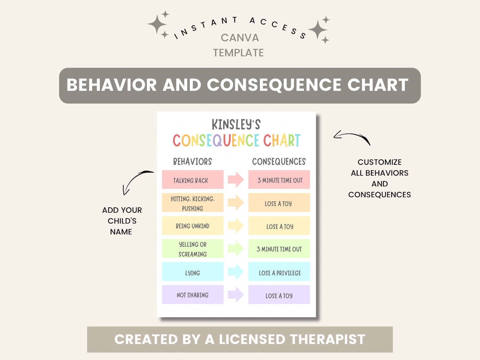 Behavior and Consequence Chart for Kids Behavior Chart Preschool Chart ...