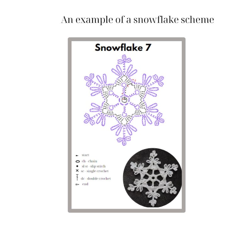 Snowflake Crochet Pattern Set: 9 Christmas Decor Tutorials (PDF ...