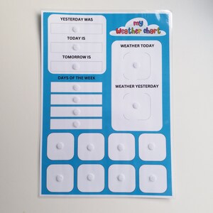 Weather Forecast Chart With Days of the Week, for Boys and Girls - Etsy