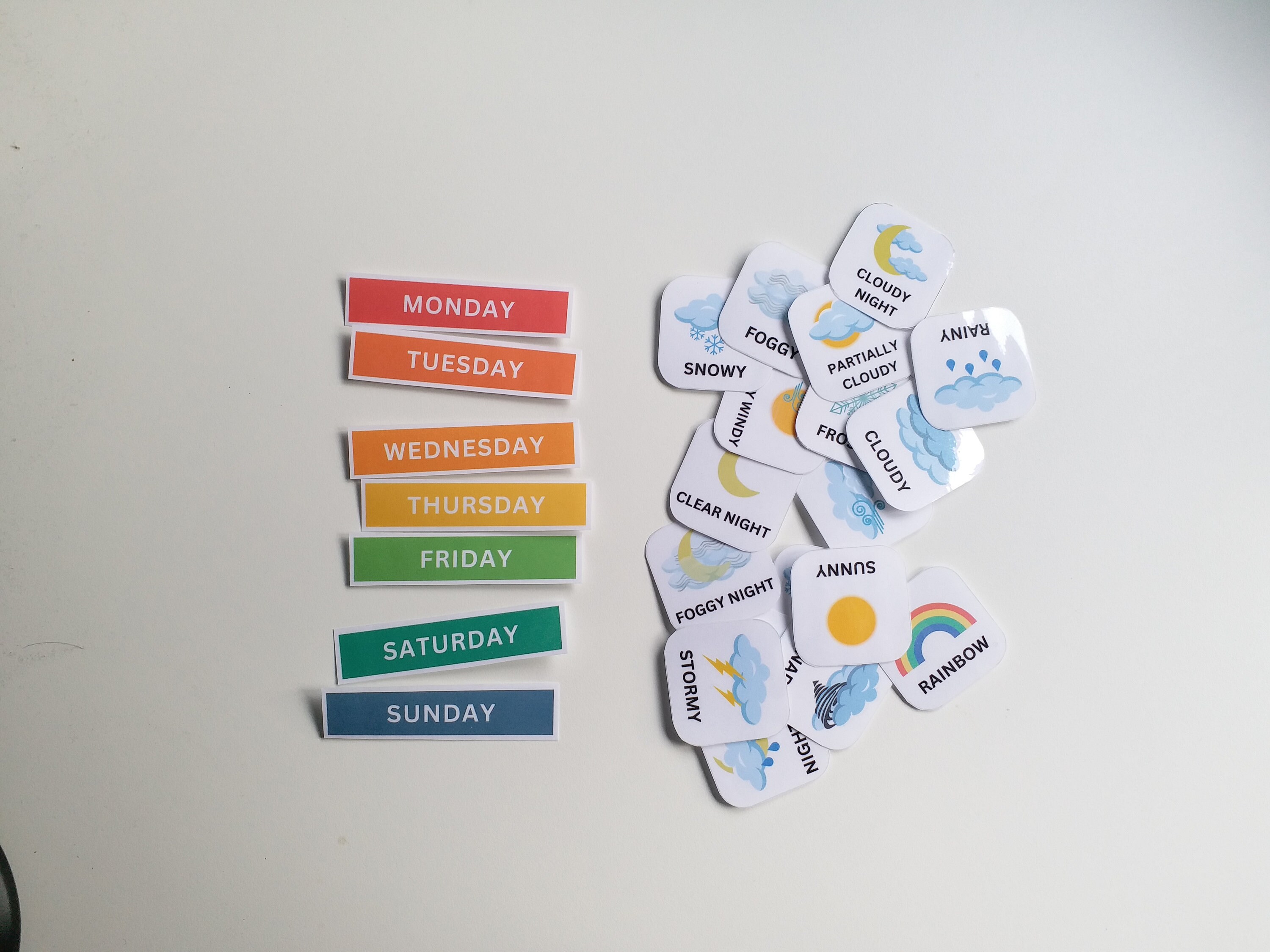 Weather Forecast Chart With Days of the Week, for Boys and Girls - Etsy