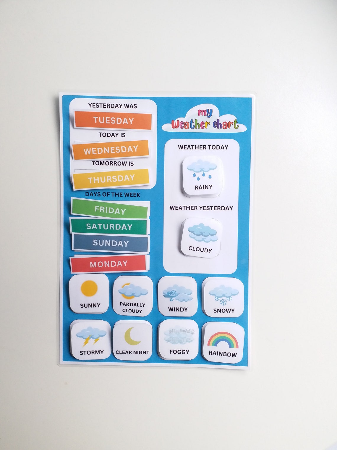 Weather Forecast Chart With Days of the Week, for Boys and Girls - Etsy