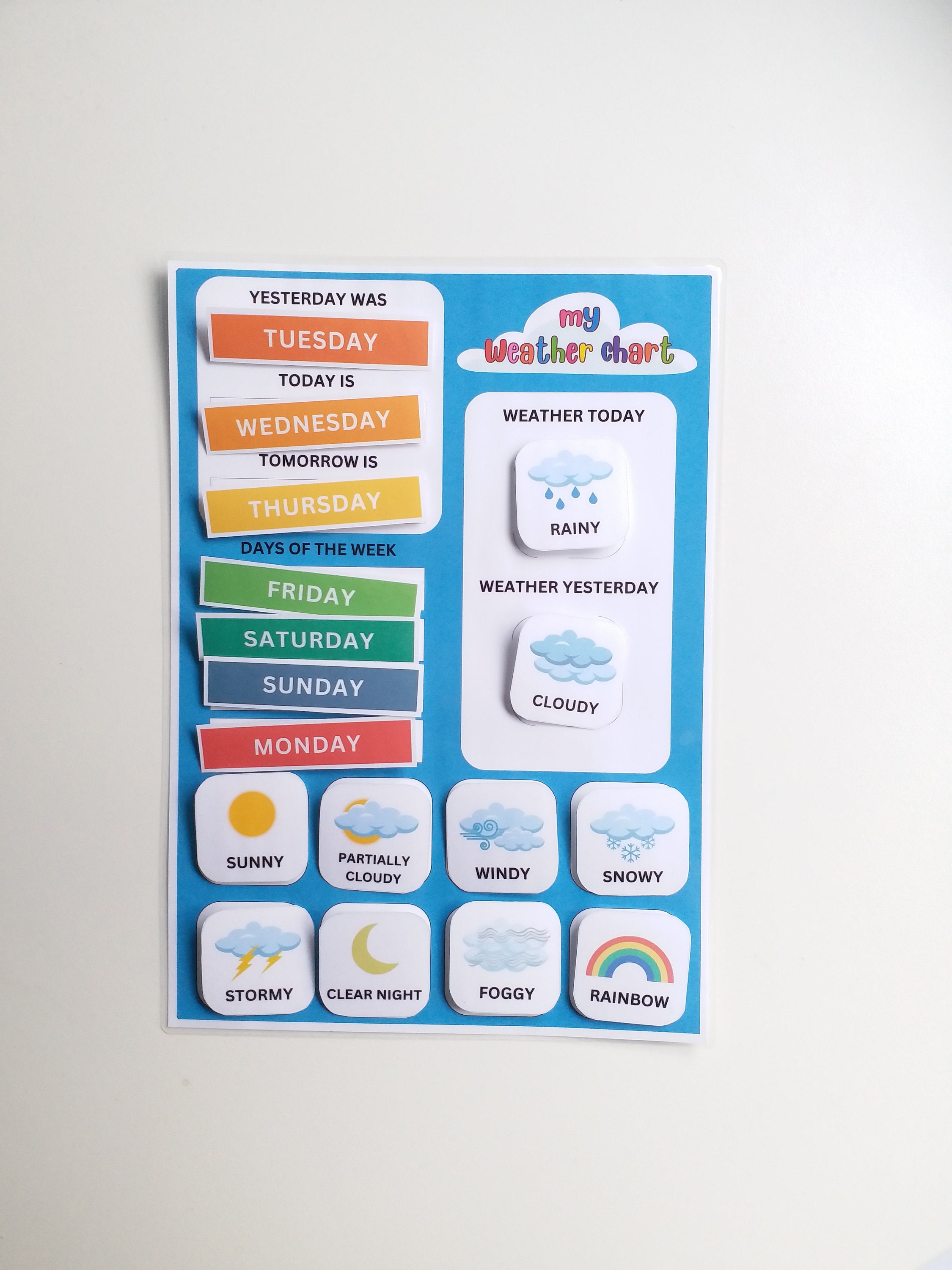 Weather Forecast Chart With Days of the Week, for Boys and Girls - Etsy