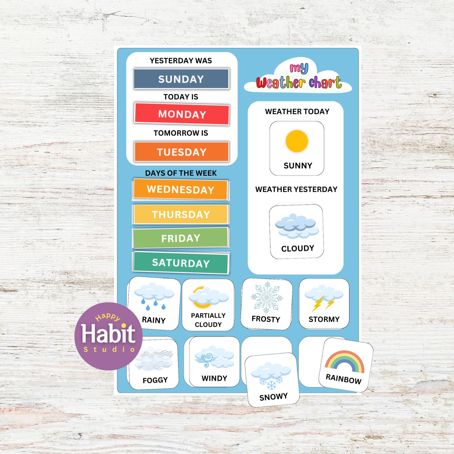 Weather Forecast Chart With Days of the Week, for Boys and Girls - Etsy