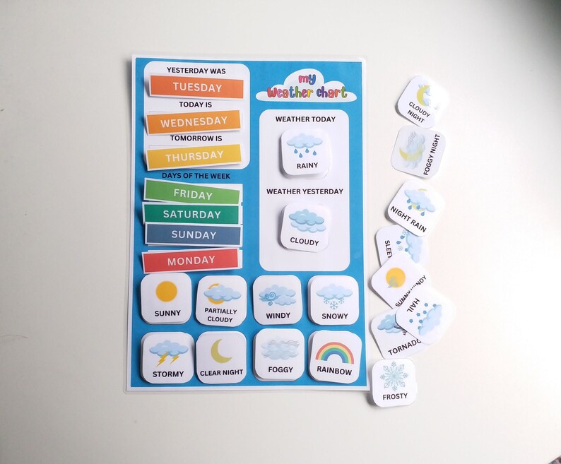 Weather Forecast Chart With Days of the Week, for Boys and Girls - Etsy