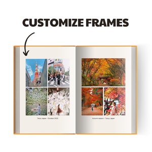 Philippines Travel Photobook Bundle, Canva Template, Aesthetic Coffee ...