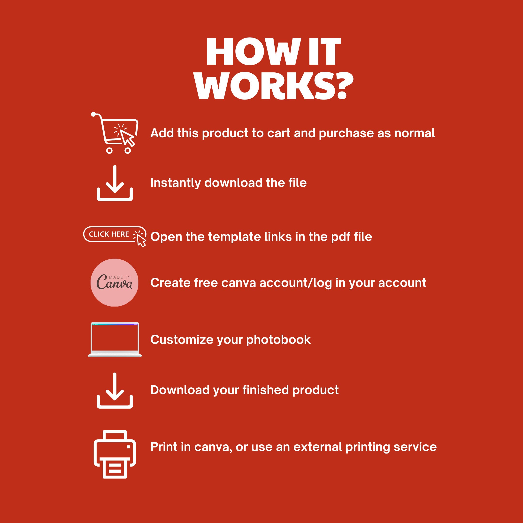 Taiwan Travel Photobook Bundle, Canva Editable, Printable Template ...