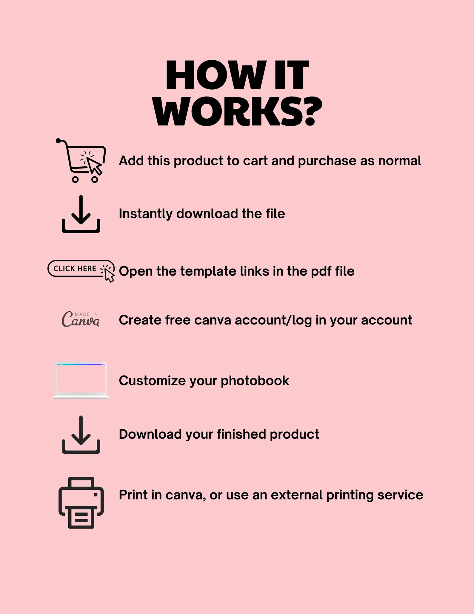 Pastel Pink Wedding Checklist Printable, Canva Editable Wedding ...