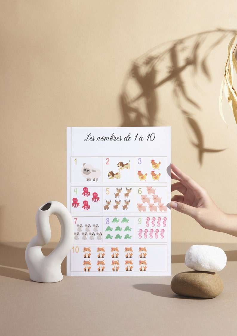 Poster Numbers From 1 to 10 Education Childrens Decor - Etsy