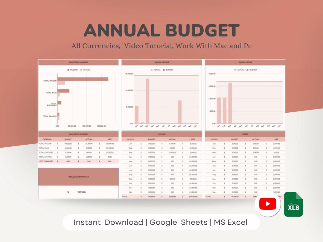 Annual Budget Spreadsheet | Google Sheets Excel Budget Planner ...