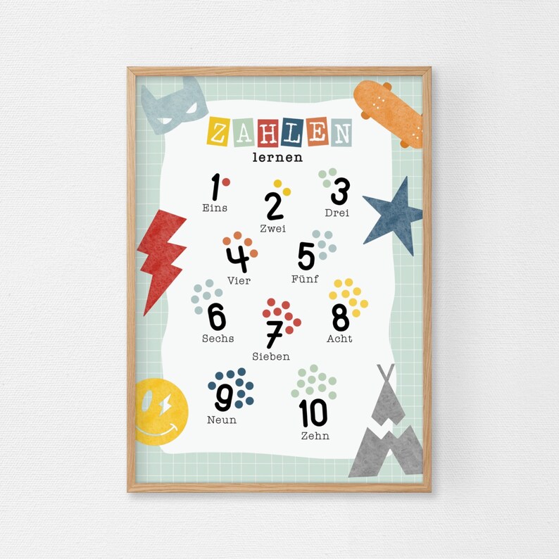 Zahlen Poster A4 & A3 | Kinderposter | Poster | Kinderzimmer | Zahlen | Zählen | Kinder ...