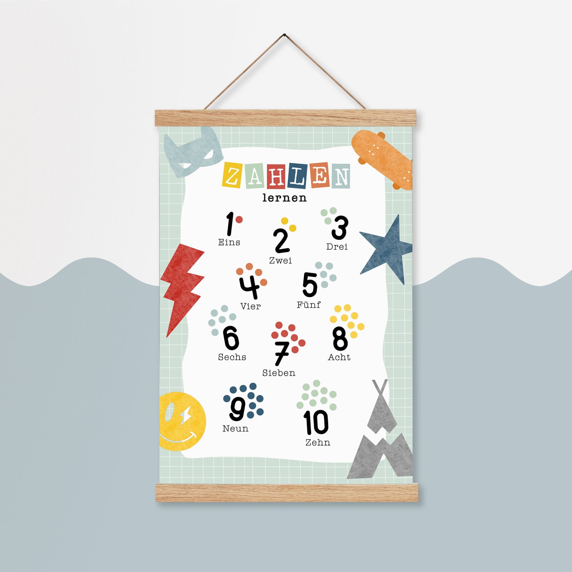 Zahlen Poster A4 & A3 | Kinderposter | Poster | Kinderzimmer | Zahlen ...