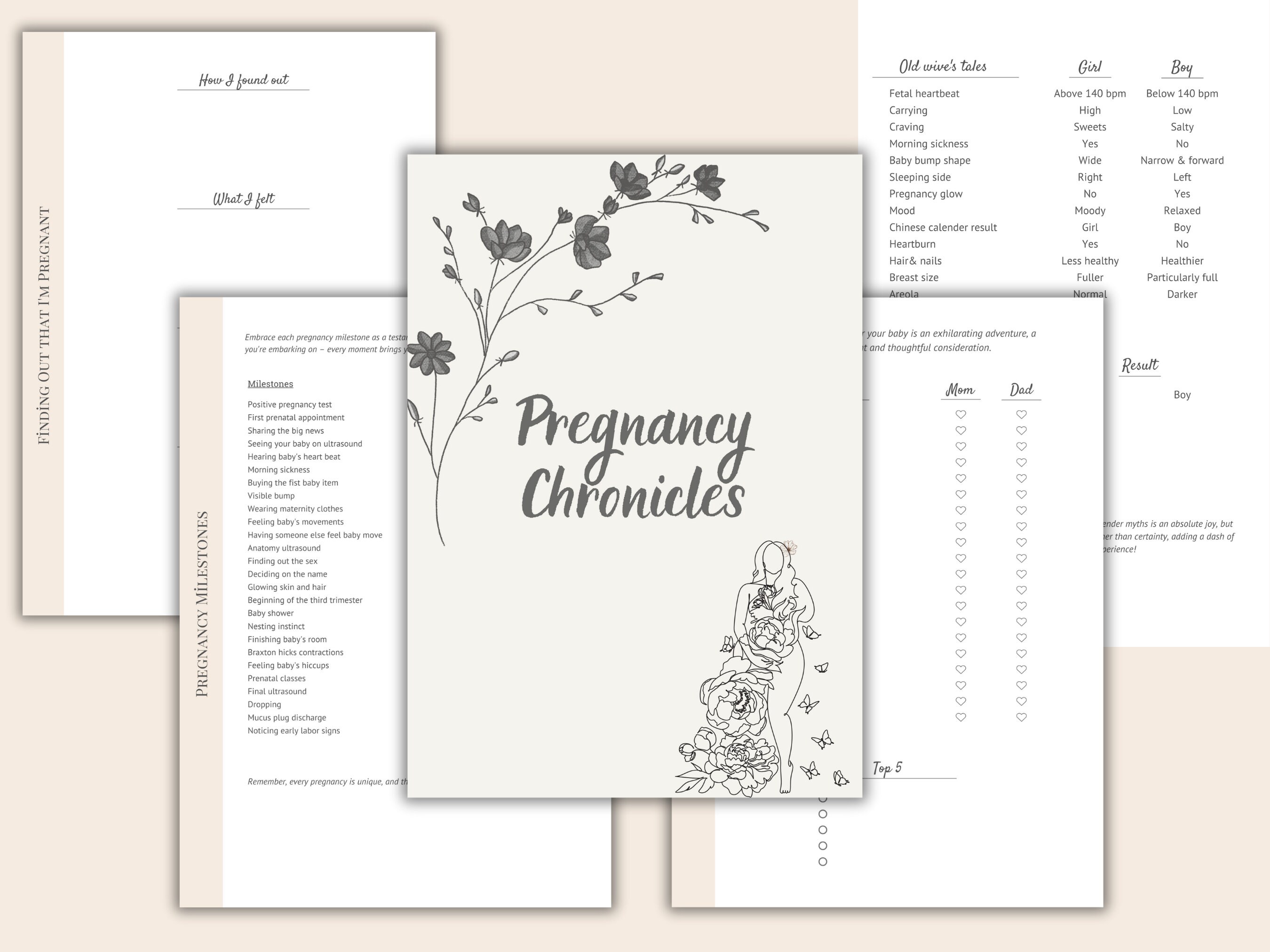 Printable Pregnancy Journal Printable Pregnancy Planner Pregnancy Diary ...