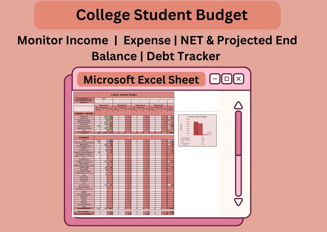 College Student Budget | Budget Spreadsheet 2025 | Digital Budget ...