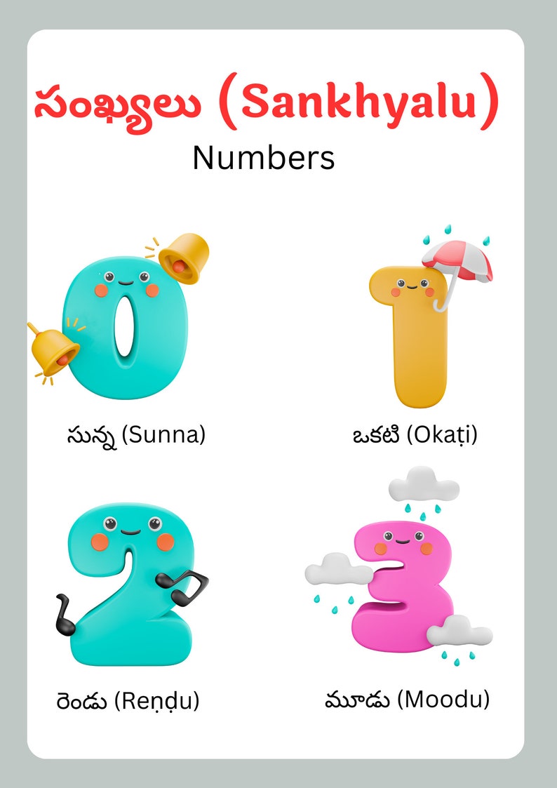 Telugu Learning Binder, Toddlers First Telugu Binder, Learning Binder ...