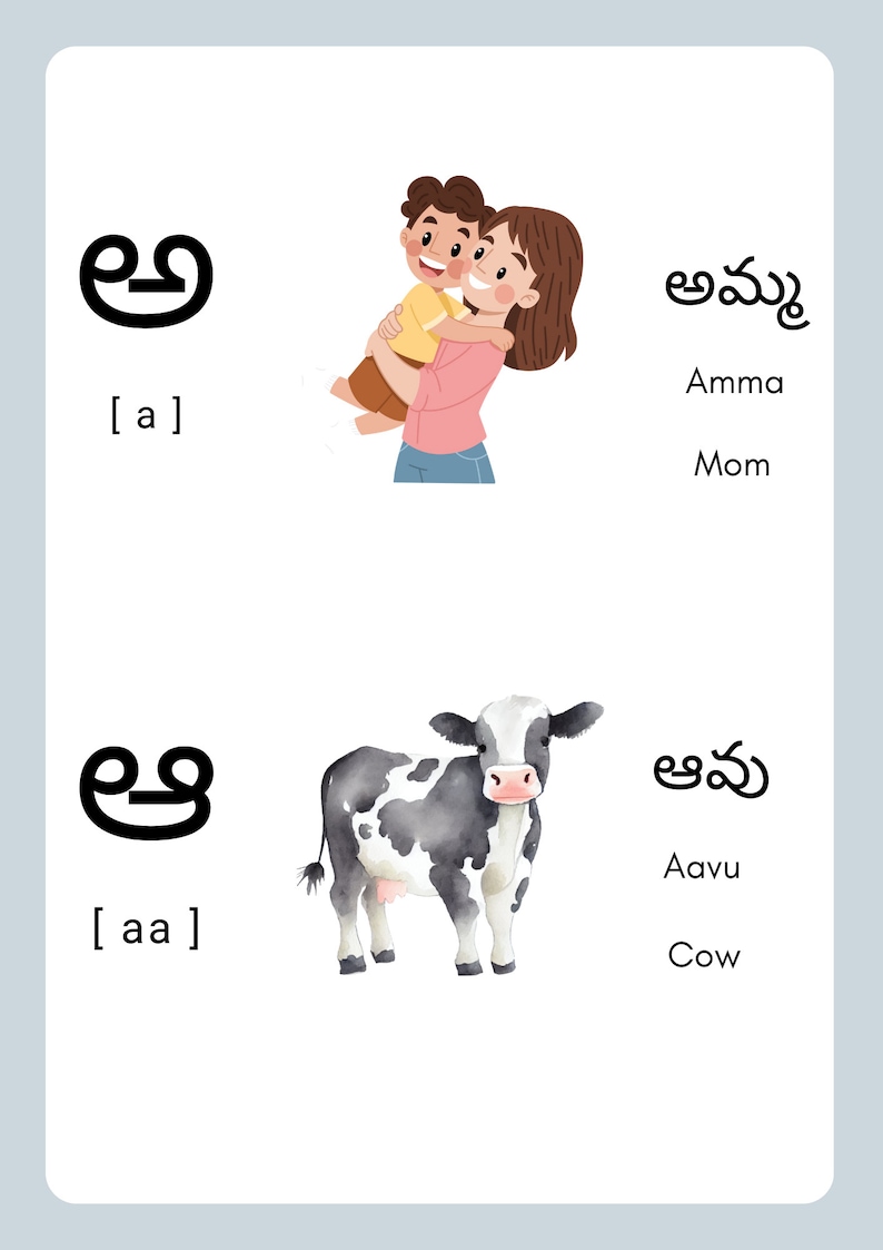 Telugu Alphabets With Pictures - Etsy
