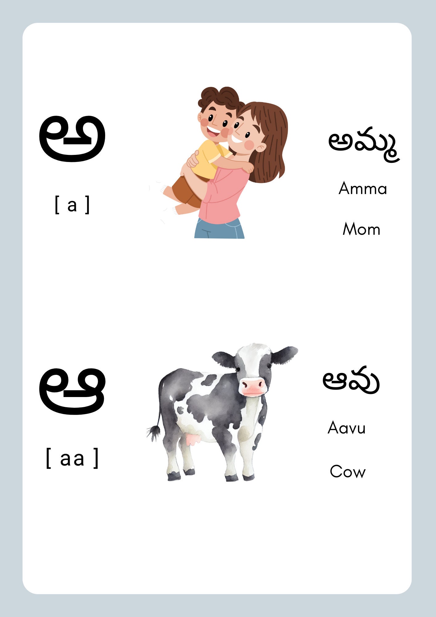 Telugu Alphabets With Pictures - Etsy