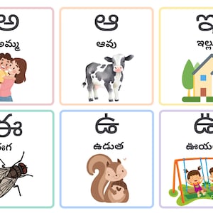Printable Telugu Flashcards - Etsy
